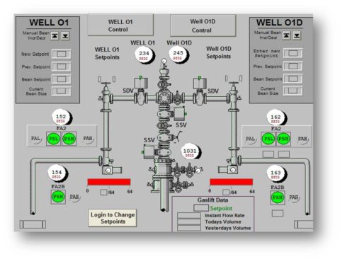 HMI / PLC Programming | Linear Controls